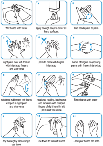 Singers Compose 20-Second Songs Perfect For Hand Washing