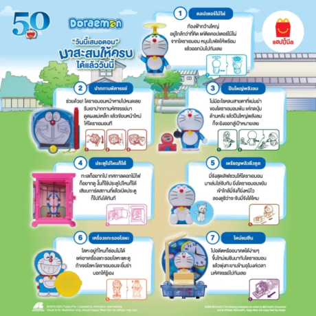 McDonald’s Thailand Has New Doraemon Toys With Magic Gadgets