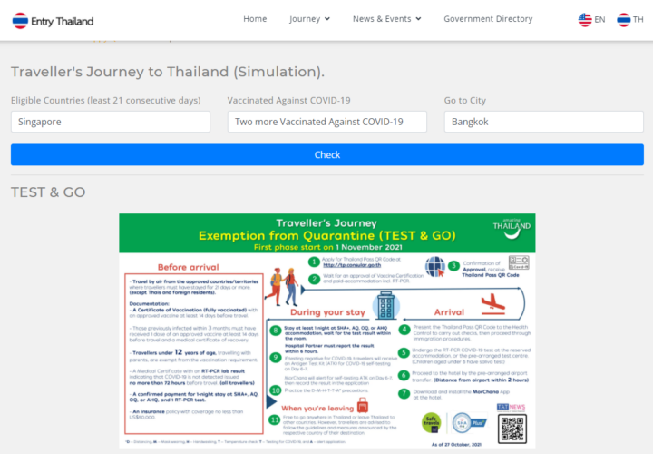 Test And Go Thailand: Application Process, Required Docs & Resources